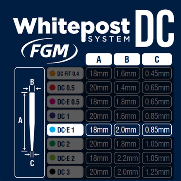 Whitepost System DC-E 1 Color Coded Refill Posts, 5/Box. | Net32
