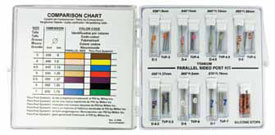 Precision Posts, Titanium - Kit. Contains: 21 Posts (3 each size), 7 ...