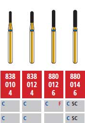 Alpen FG #880.014 Coarse Grit, Round End Cylinder Diamond Bur. Package of 5 Burs | Net32