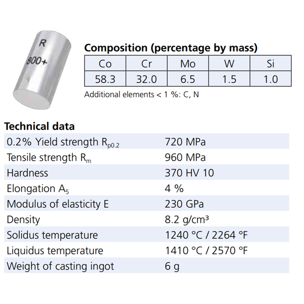 Remanium 800+ Universal Alloy 1 kg. Extra spring-hard universal alloy ...