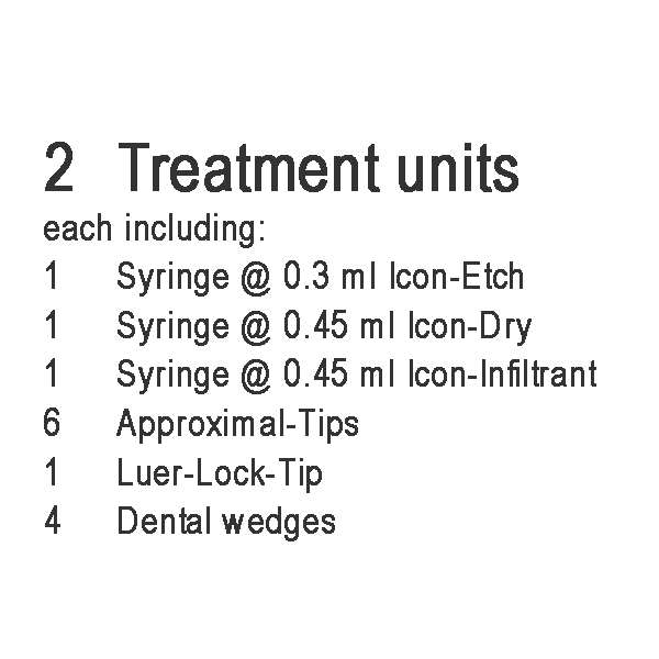 Icon Proximal Mini Kit. Caries Infiltrant Resin with High Penetration ...