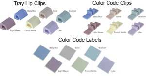 DUX Dental Color Coding Kit For Trays Include: Tray Lip Clips, 4 each ...