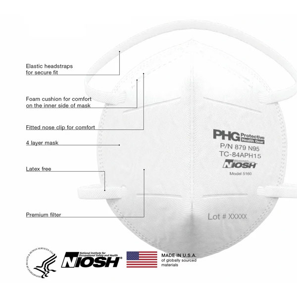 PHG N95 Particulate Respirator NIOSH Approved, 50/Box. Made in USA. 4 layer | Net32