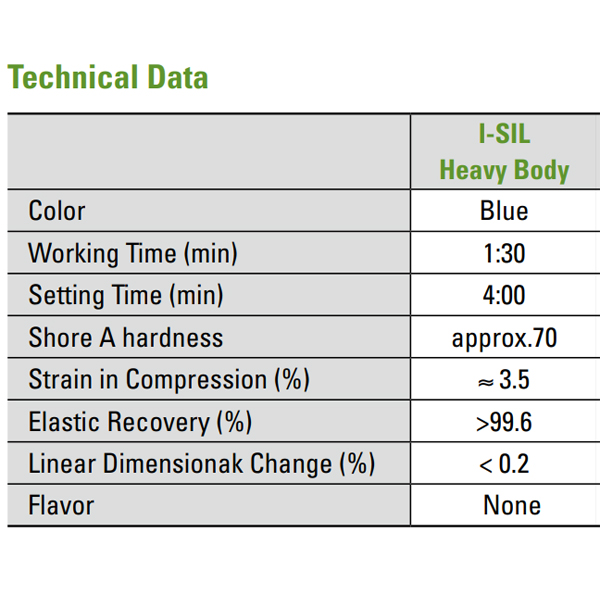I-Sil Premium Heavy Body, Regular Set 2 - 50 mL Cartridges VPS ...