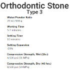 Whip Mix Orthodontic Stone Super White, 33lbs Bulk Pack. ISO Type 3 | Net32